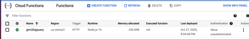 How to export Google Analytics 4 raw data to BigQuery - Stape