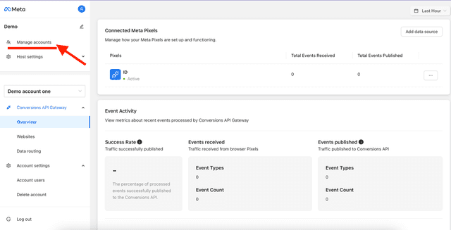 Private Multi Account Cluster for Meta Conversions API Gateway - Stape