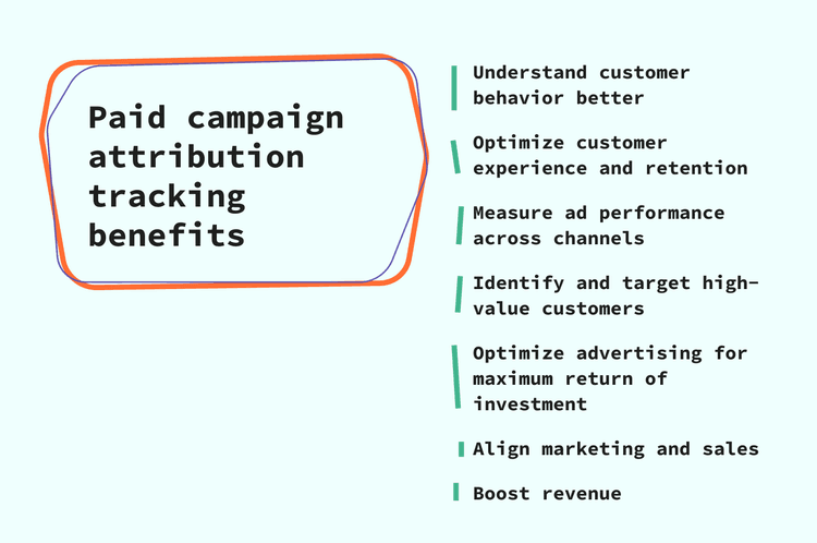 How server-side tracking helps with paid campaign attribution - Stape