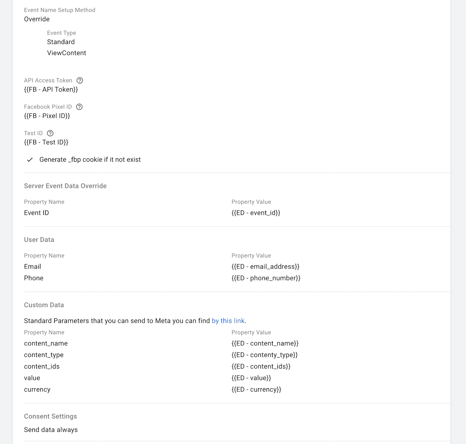 Facebook Conversions API - Extended 2025 Setup Guide