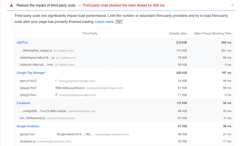 Reduce JavaScript files of GTM in PageSpeed Insights - Stape