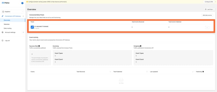 How to set up Meta Conversions API Gateway - Stape