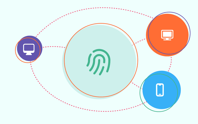 Cross-Device Tracking: What Is It And How It Works