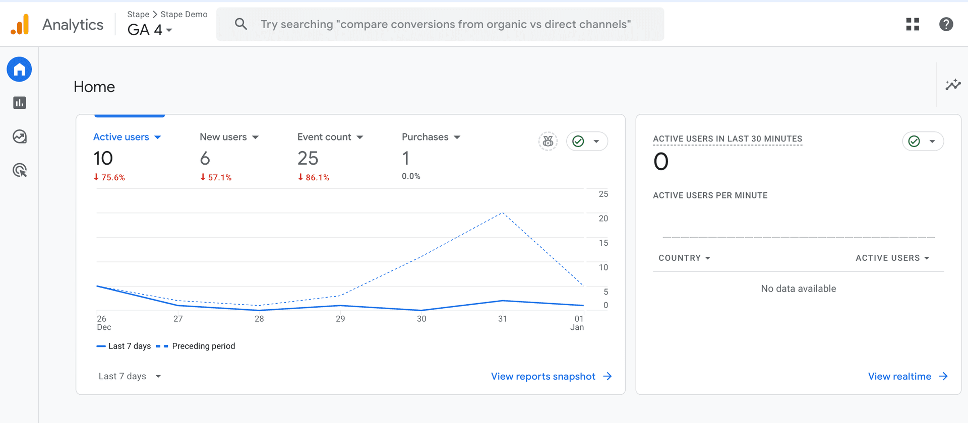 Ad Tracking Guide for 2026 by Stape