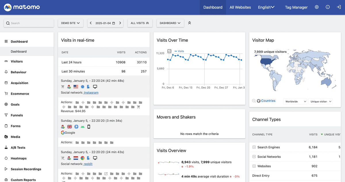 Ad Tracking Guide for 2025 by Stape