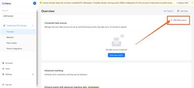 How to Configure Meta Conversions API Gateway | Stape
