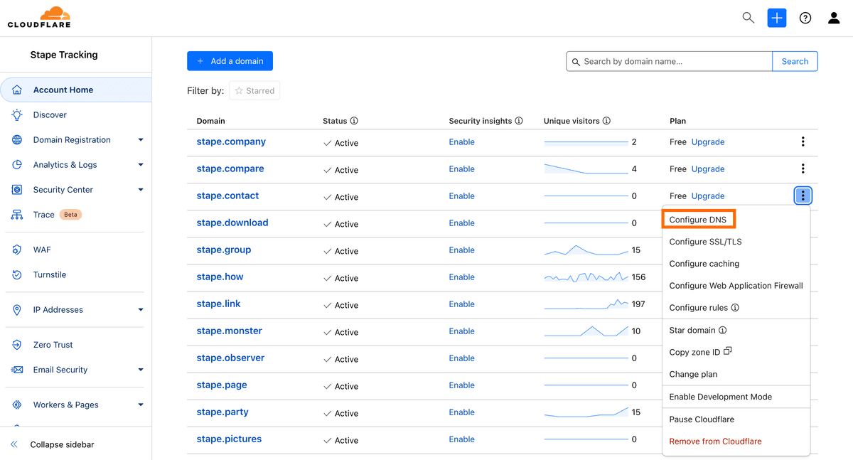 How to set up Meta Conversions API Gateway - Stape