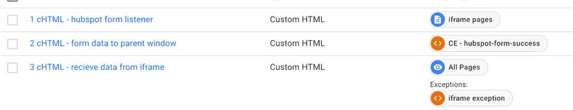 Tracking iFrame Events Effectively: A Complete Guide to Setting Up GTM