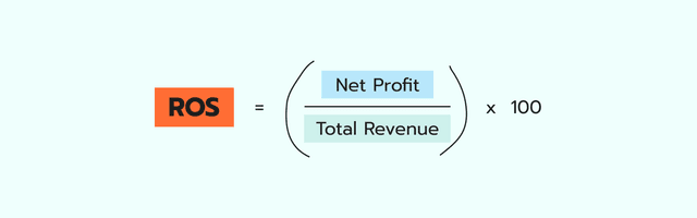 Return on Sales (ROS): How to Calculate It and Boost Your Profitability