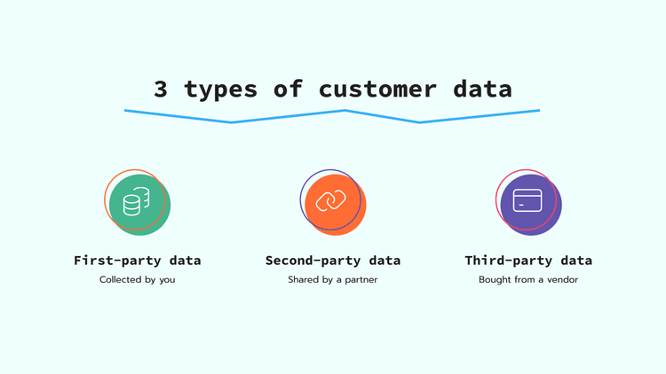Customer Data Analytics for 2025: Key Insights and Tools | Stape