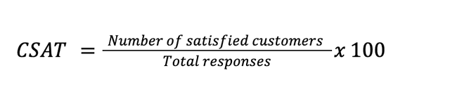 Customer Data Analytics for 2025: Key Insights and Tools | Stape