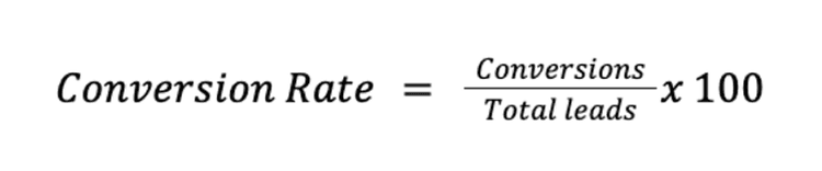 Customer Data Analytics for 2025: Key Insights and Tools | Stape