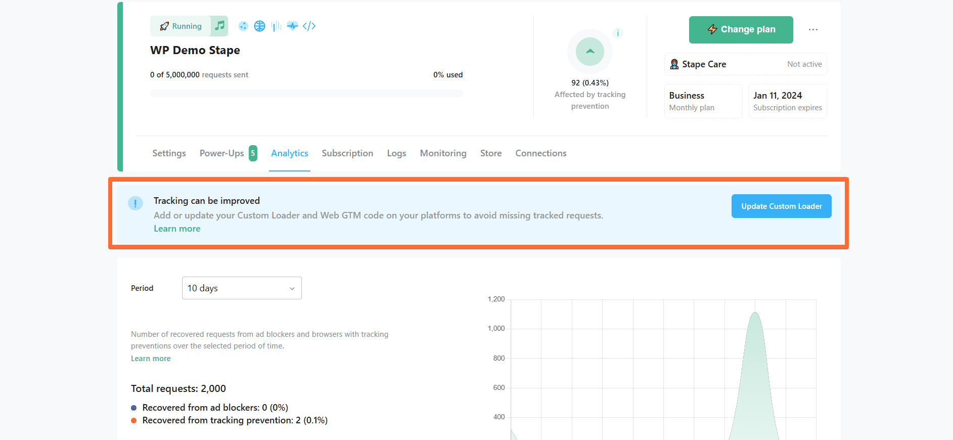 How Can Tracking Be Improved With Custom Loader? | Stape