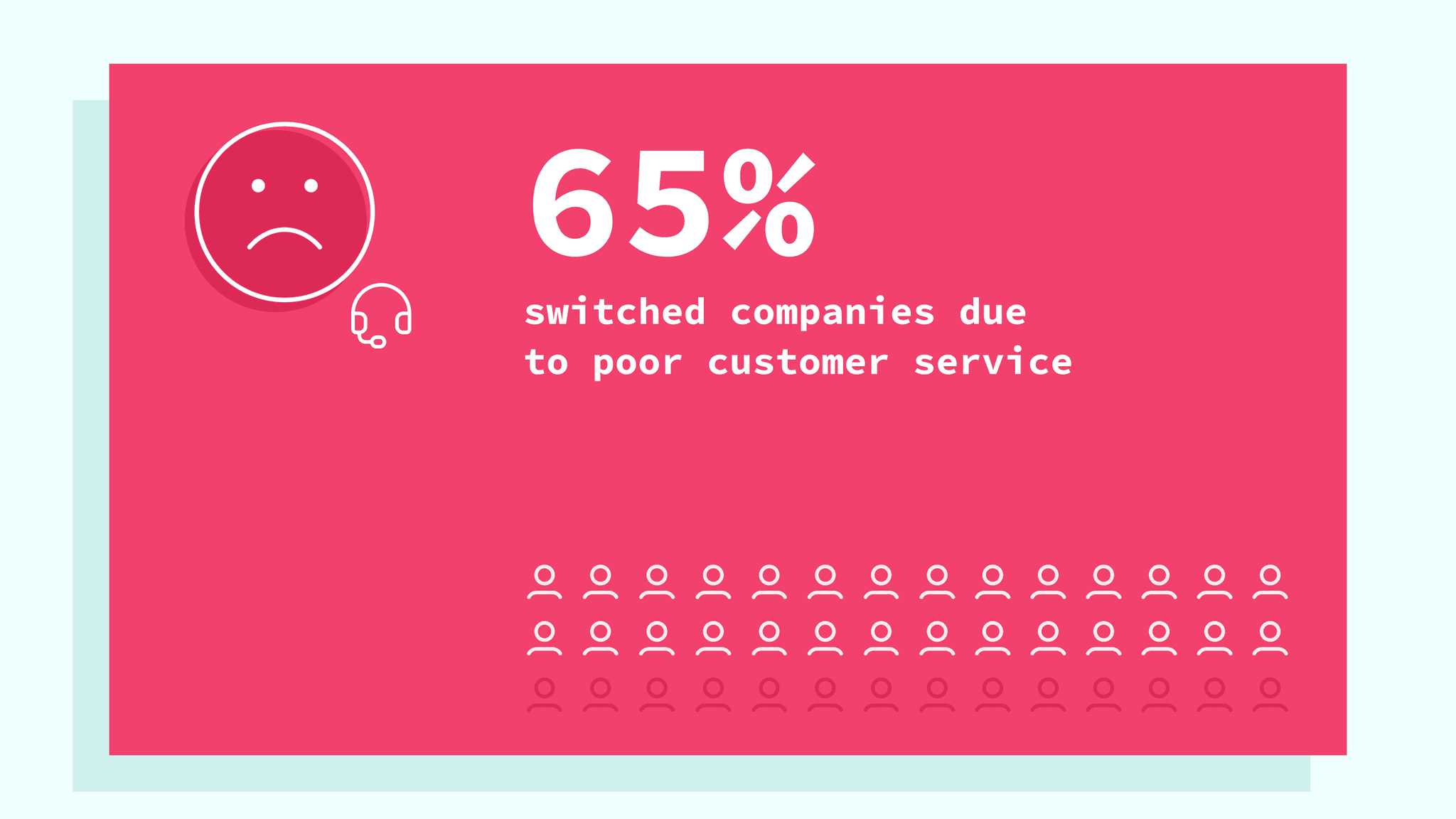 Customer Data for Marketing Needs: How to Collect and Use?