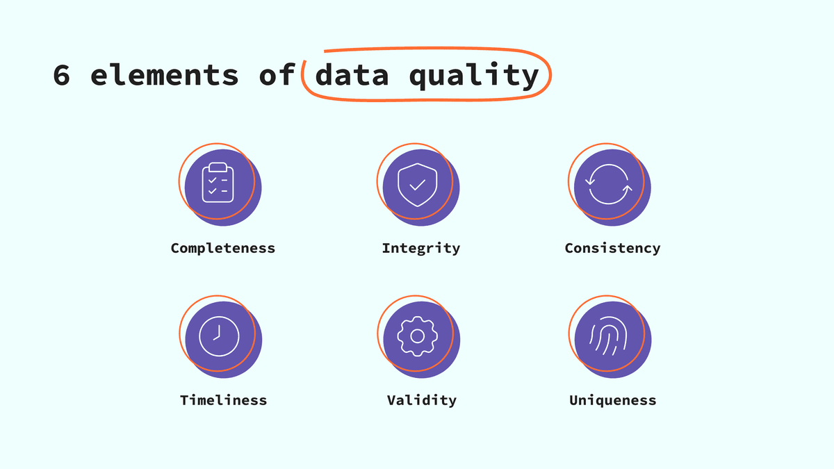 How to Improve Data Quality and Integrity?
