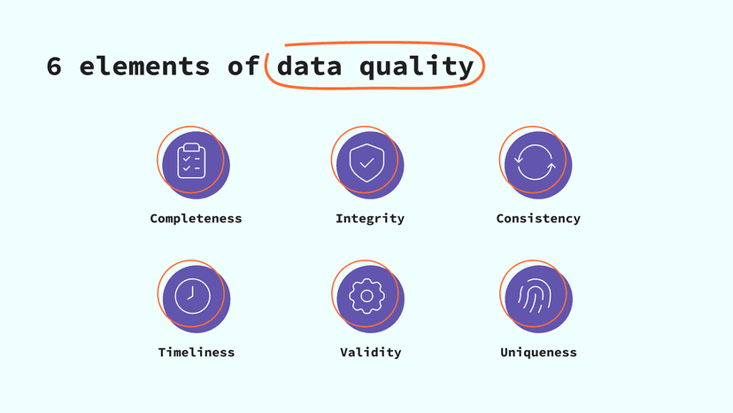 How to Improve Data Quality and Integrity?