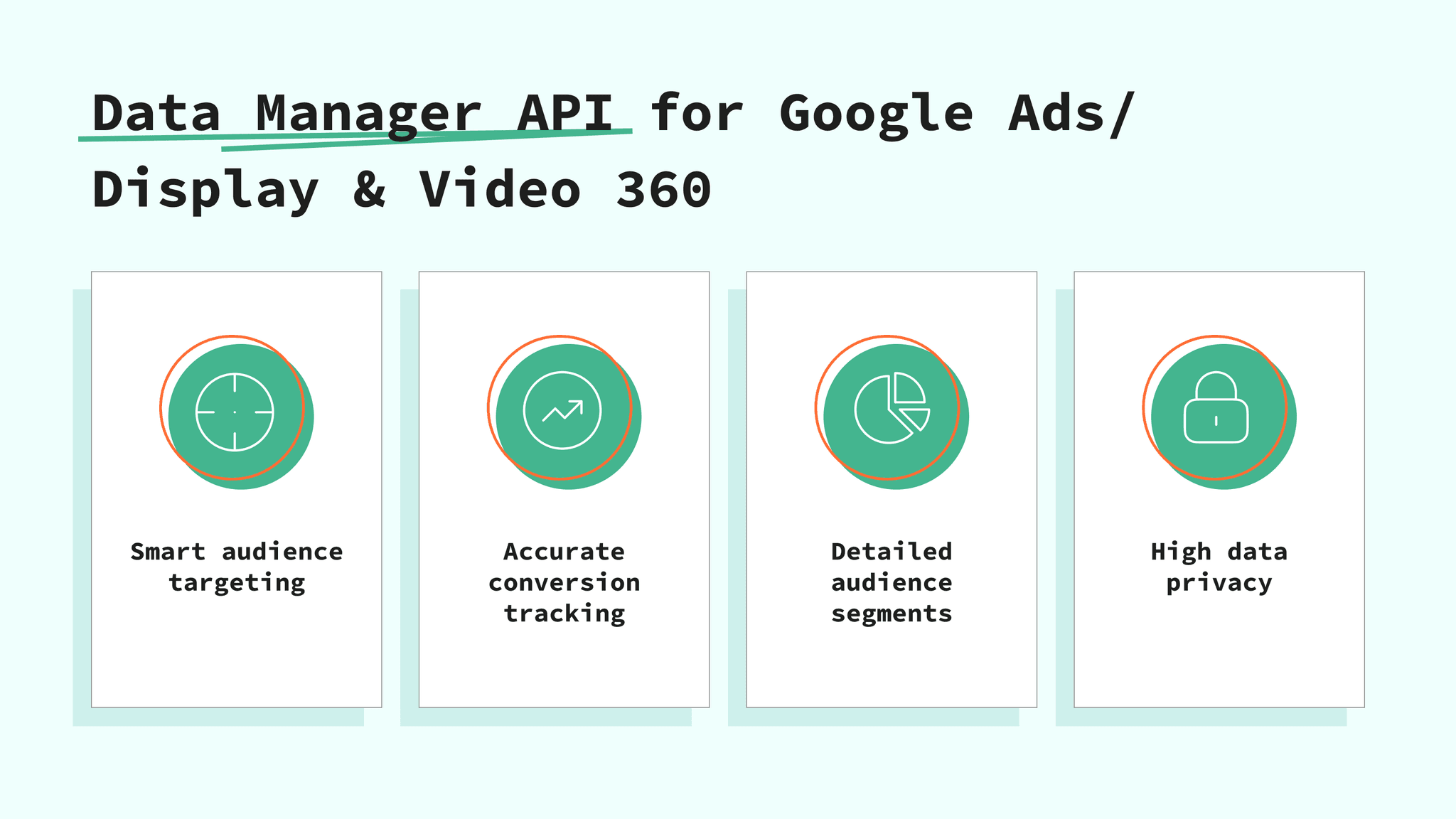 How to Track Google Ads Conversions via Data Manager API