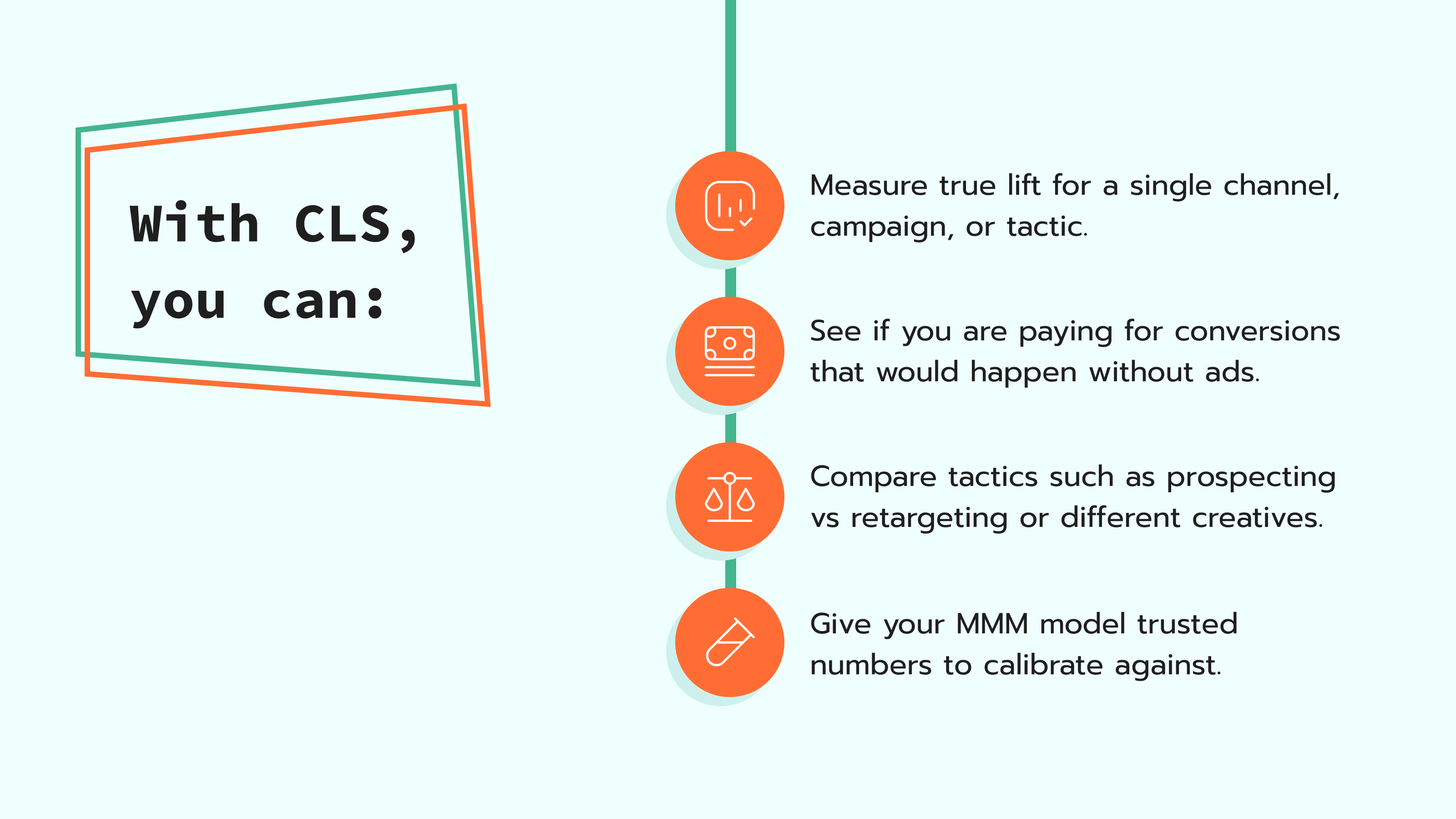Conversion Lift Studies (CLS) and MMM: Measure Real Incremental Lift