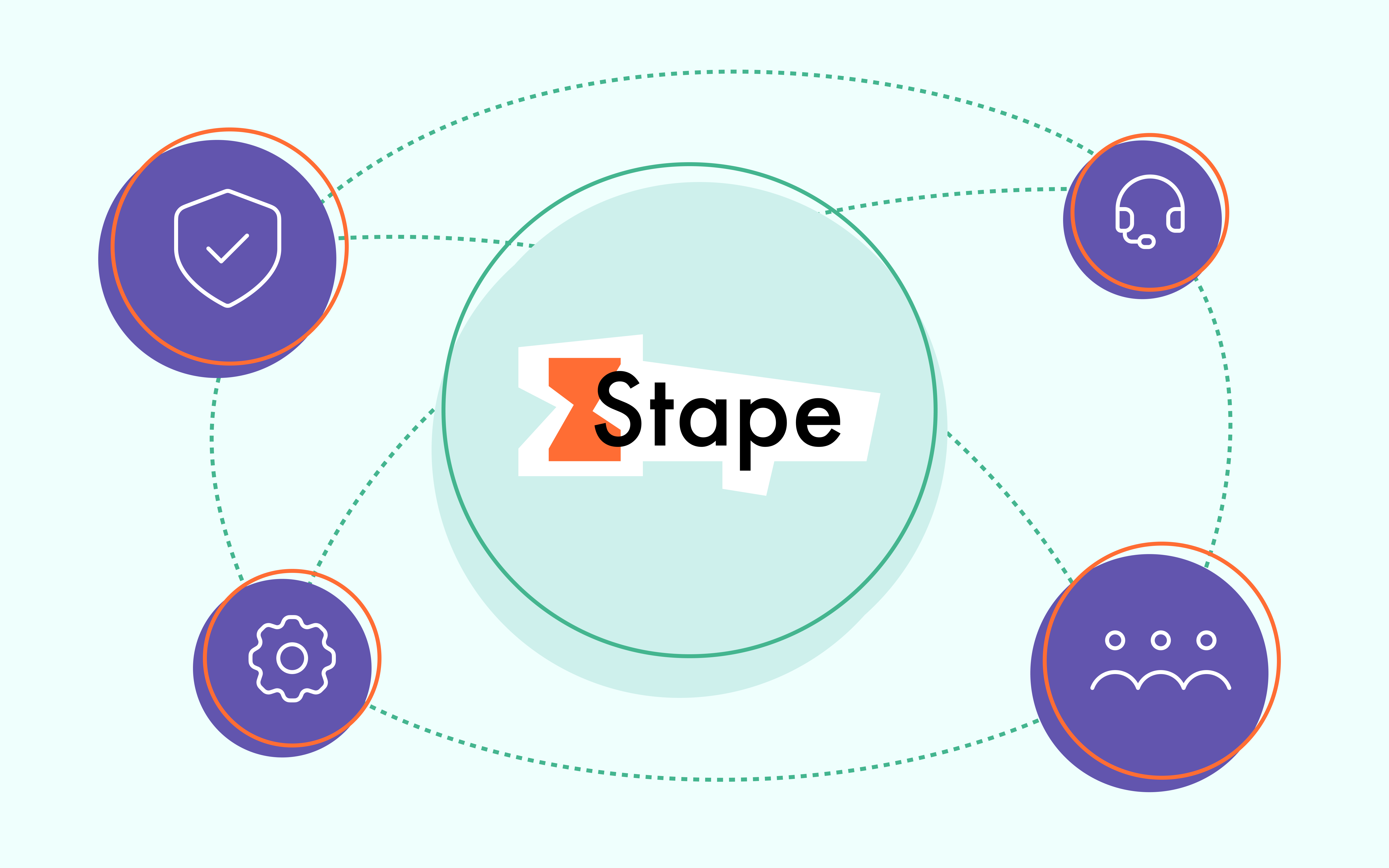 Waarom Stape onmisbaar is in server-side tracking