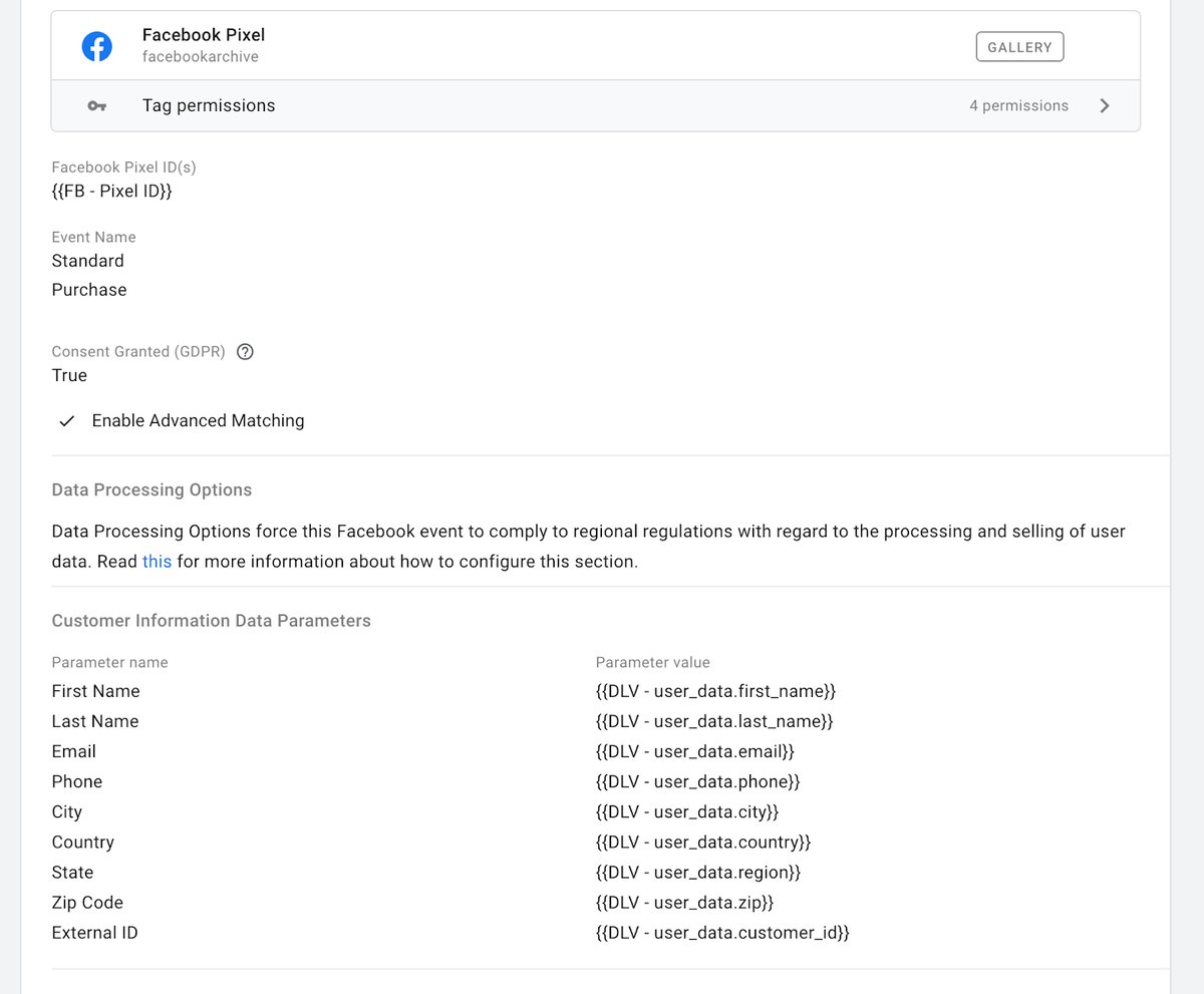 Facebook Conversions API - Extended 2026 Setup Guide